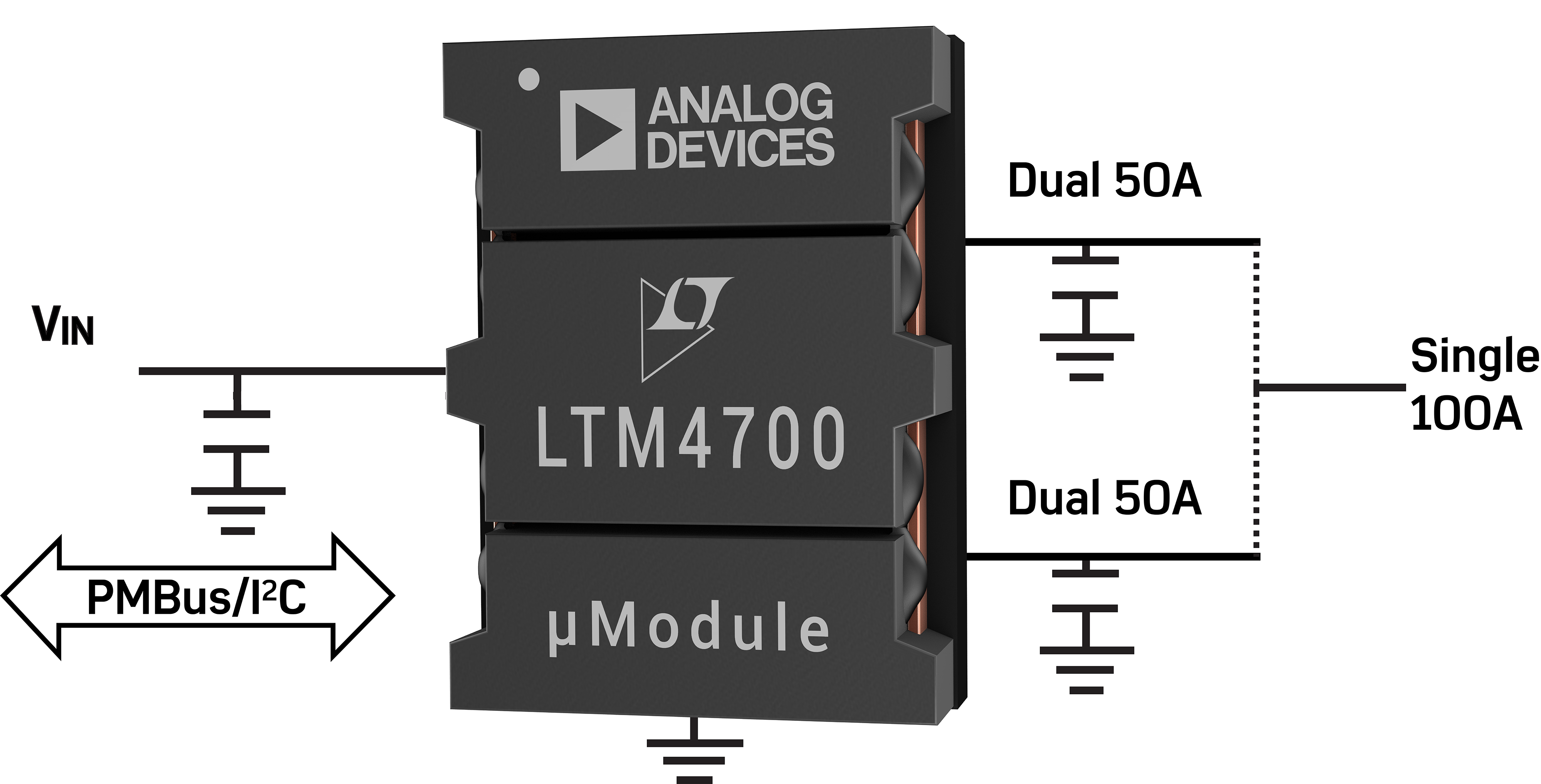 LTM4700 Dual/Single Power Module - Analog Devices | DigiKey